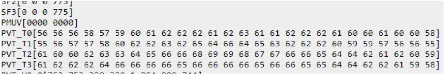 How to troubleshoot and repair Avalon 721, 741, 761, 821 and 841 ...
