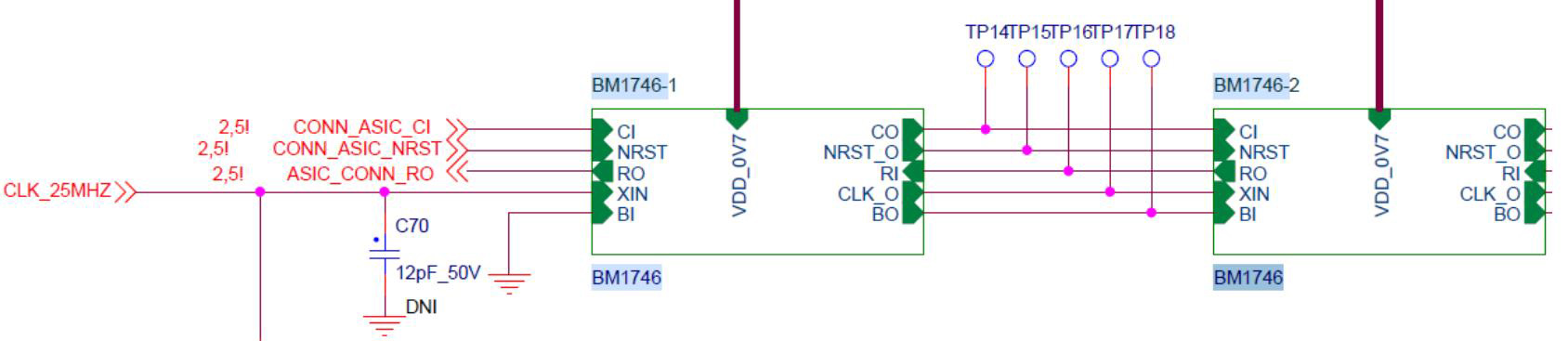 Antminer Z15 Hash Board Repair Guide [EN] | Zeus Mining
