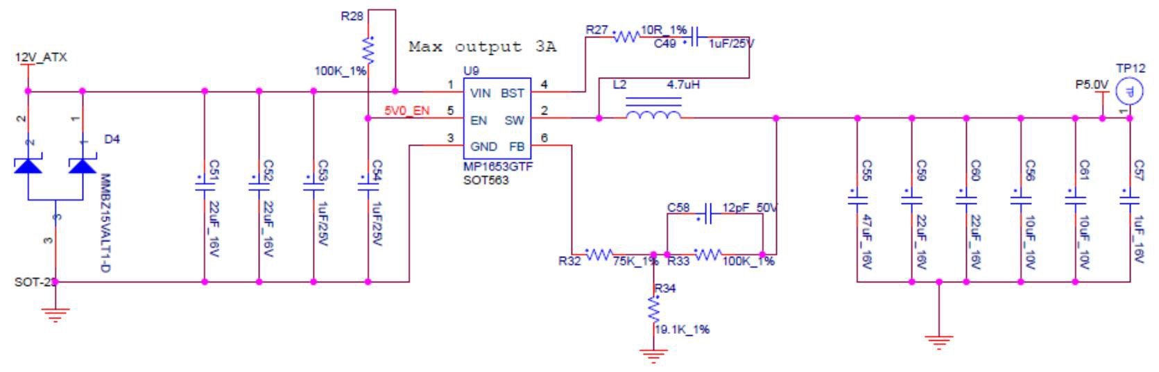 Antminer Z15 Hash Board Repair Guide [EN] | Zeus Mining