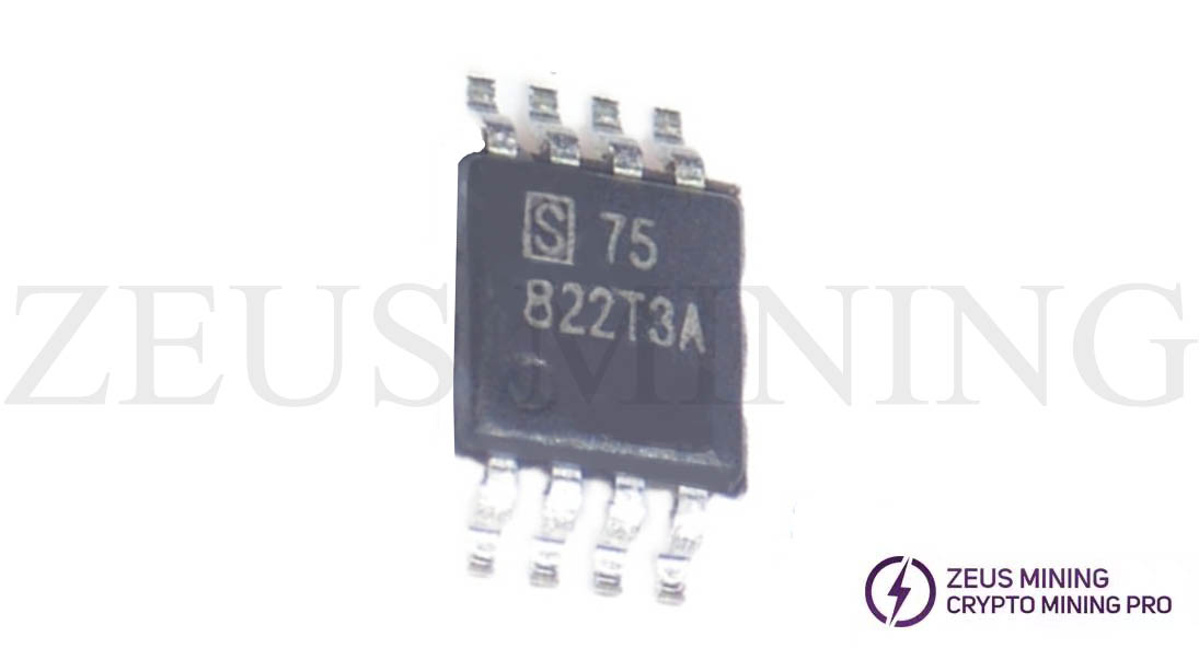 CT75MMR | Zeus Mining