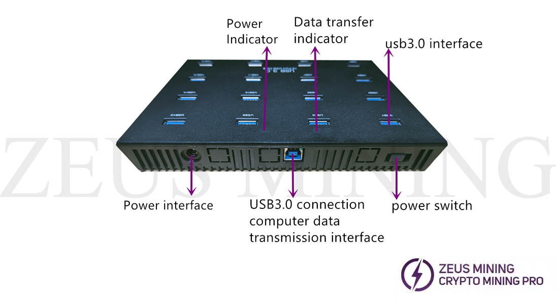 A-163 16 port USB 3.0 Hub | Zeus Mining