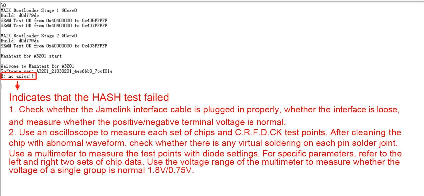 Avalon A11 A12 Series Hash Board Repair Guide | Zeus Mining