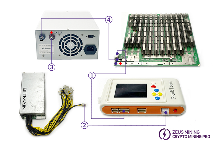 PicoBT Multifunctional Hash Board Tester | Zeus Mining