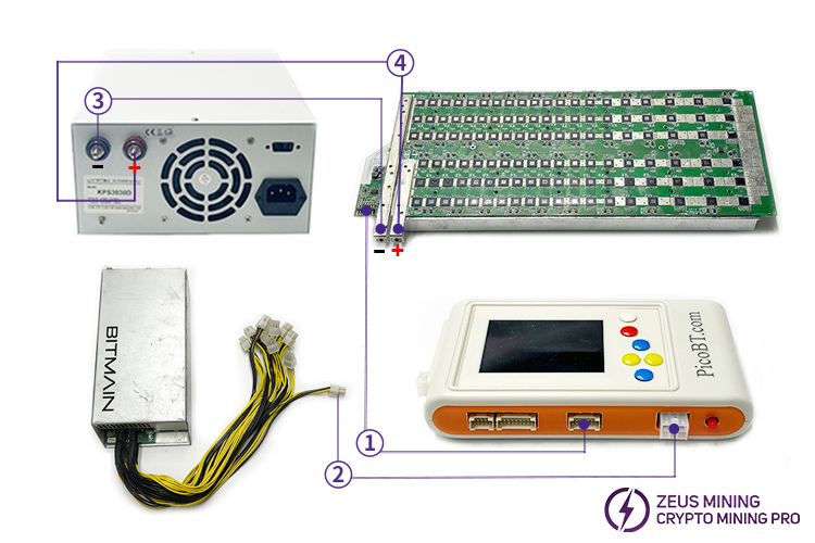 PicoBT Multifunctional Hash Board Tester | Zeus Mining