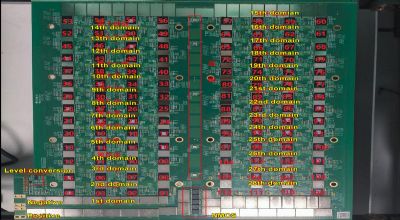 IceRiver KS3 KS3L Hash Board Repair Guide | Zeus Mining